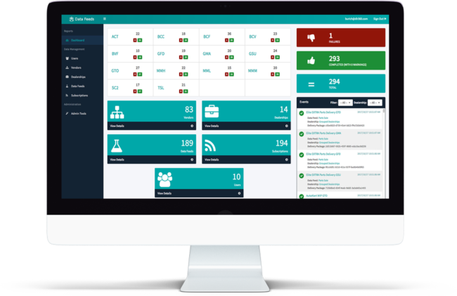 Auto Dealer Analytics & Comp Tracking Software | Dealer360
